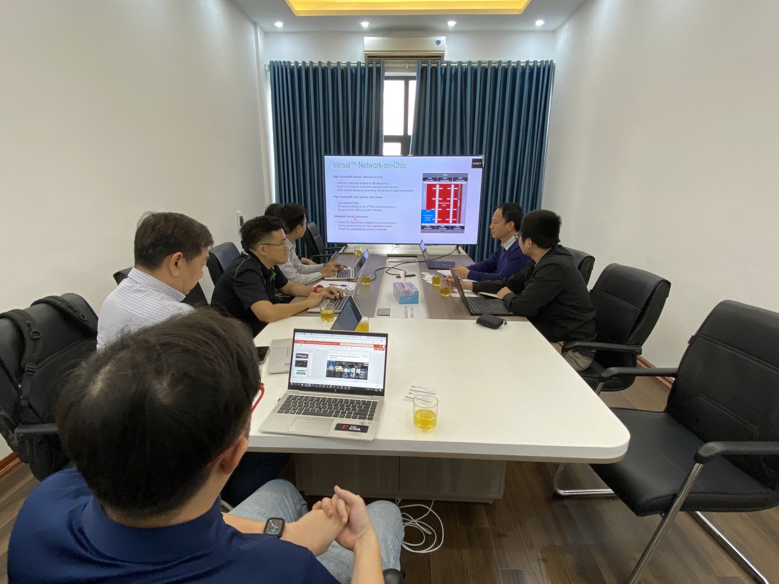 Discussion with Avnet about collaboration on development of AI ...